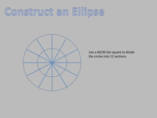 Elipse Powerpoint | PPT