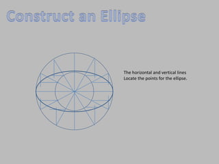 Elipse Powerpoint | PPT