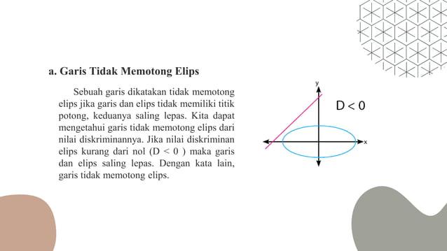 Elips Kelompok 3.pdf