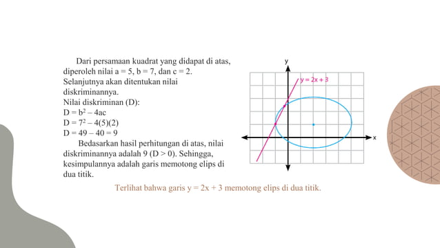 Elips Kelompok 3.pdf