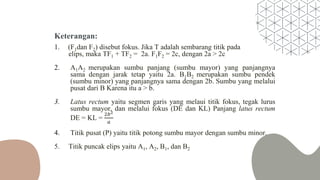 Elips Kelompok 3.pdf