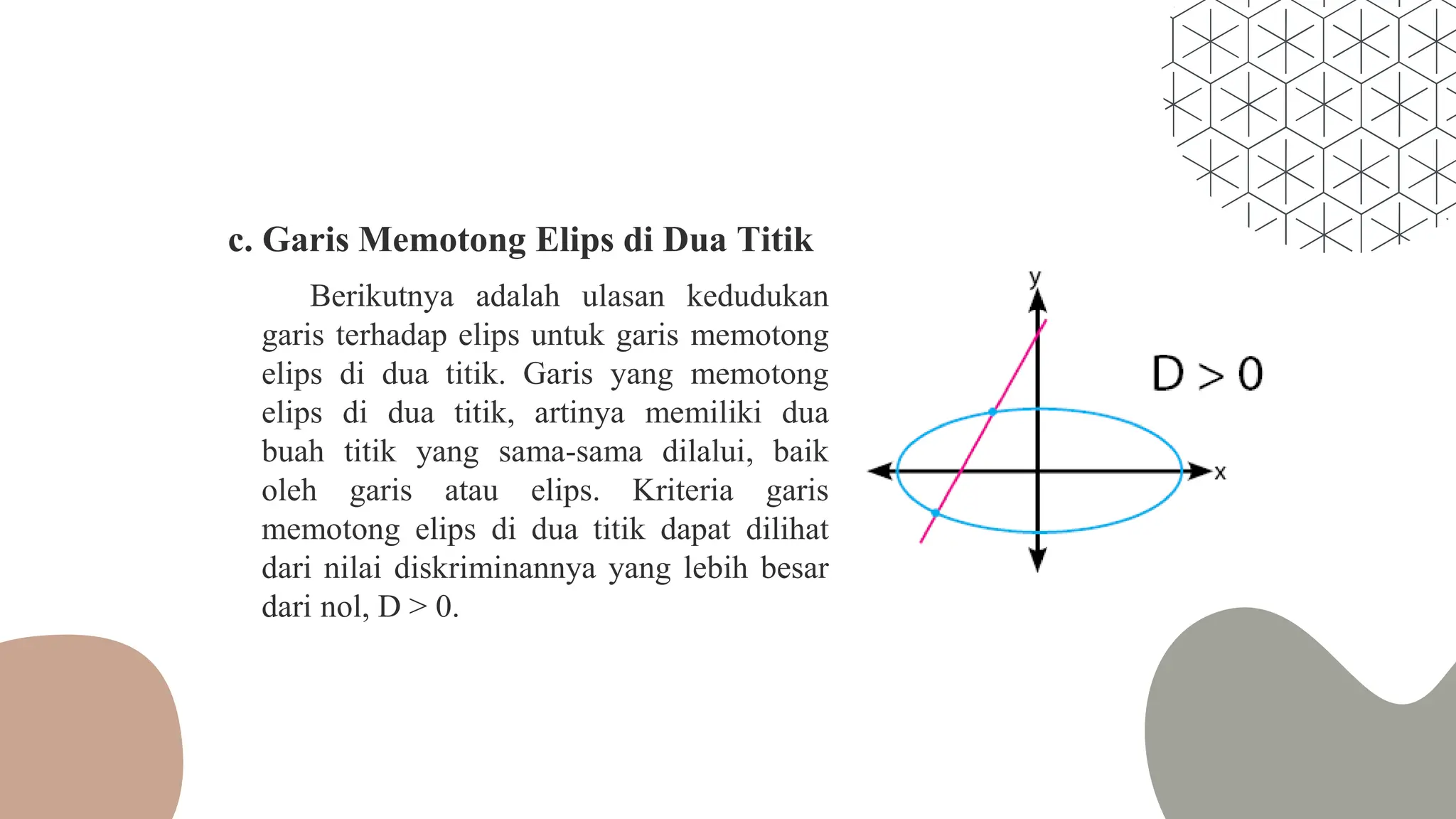 Elips PPT | Mata Kuliah Geometri Analitik | Tadris Matematika IAIN ...