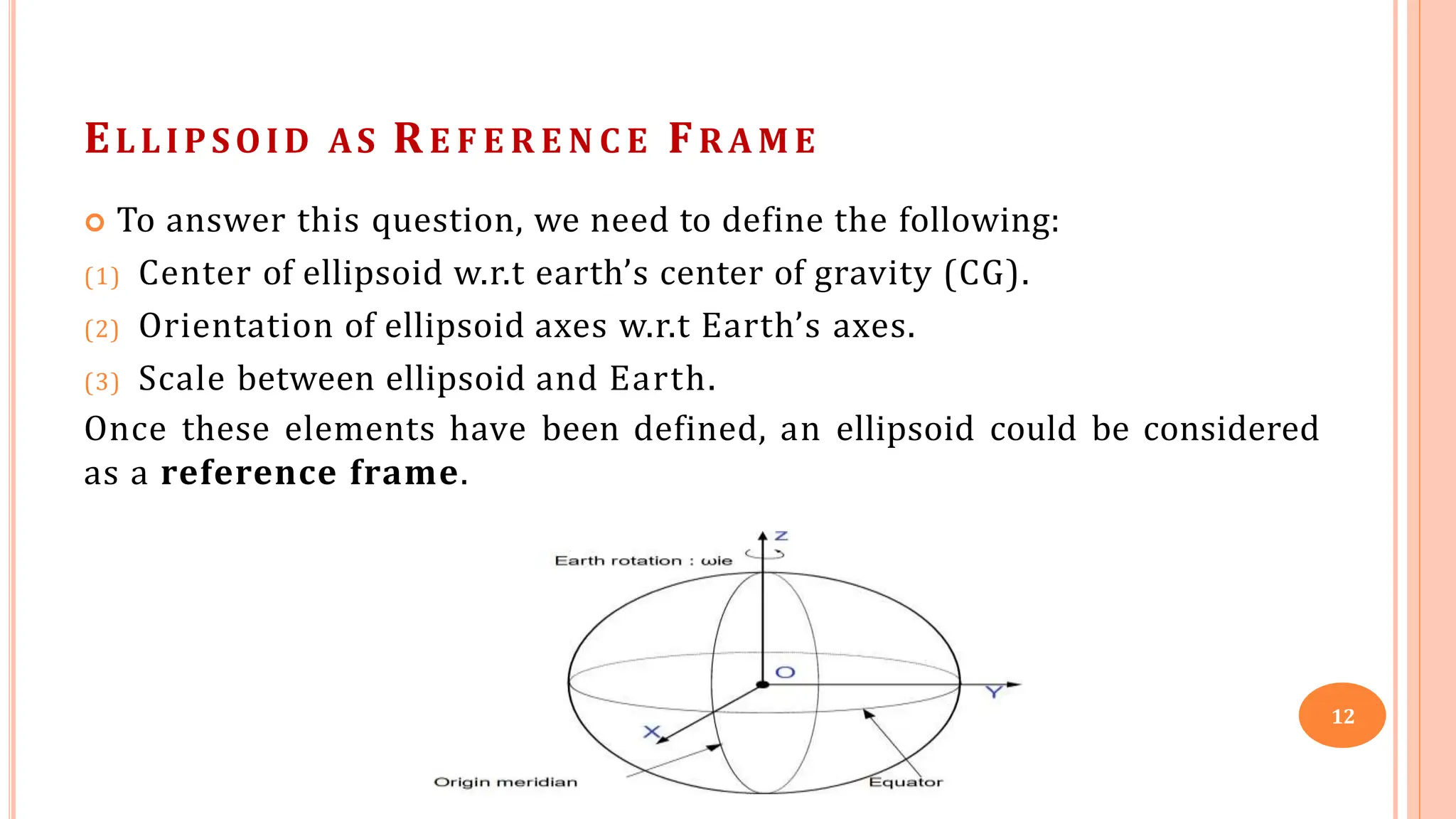 ELLIPSOID GEOMETRY TYPES OF LATITUDES OF ELLIPSOID.pptx