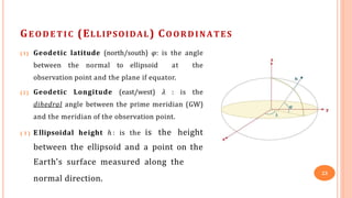 ELLIPSOID GEOMETRY TYPES OF LATITUDES OF ELLIPSOID.pptx