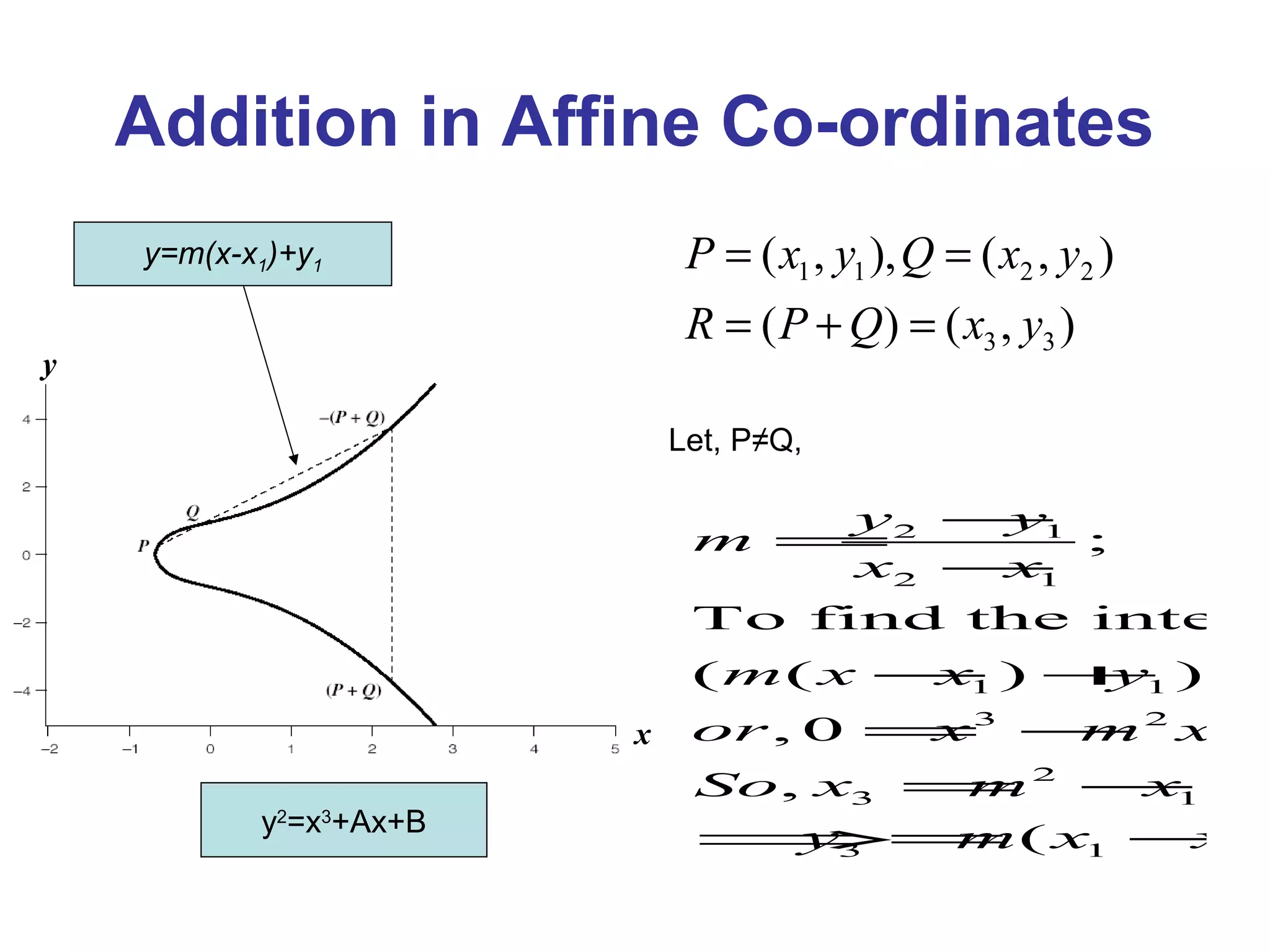 Elliptical Curve Cryptography Ppt