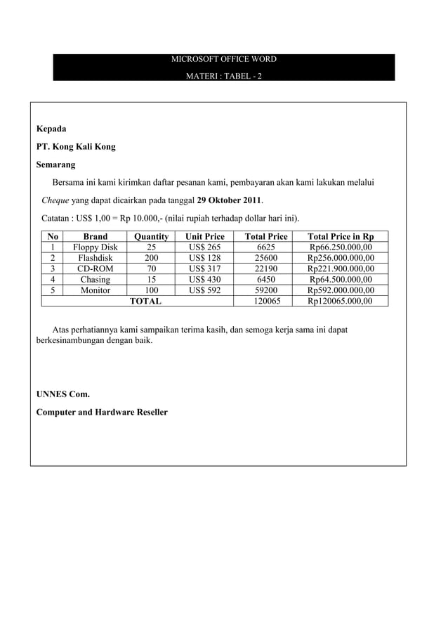 lely rofika- tabel -2 | DOCX
