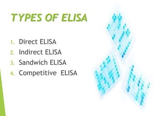 ELISA | PPTX