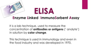 ELISA | PPTX