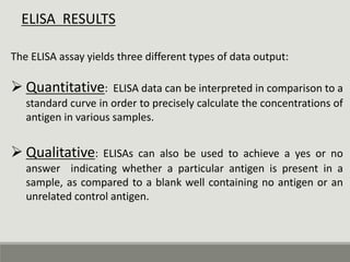 Elisa AND ITS APPLICATION | PPTX