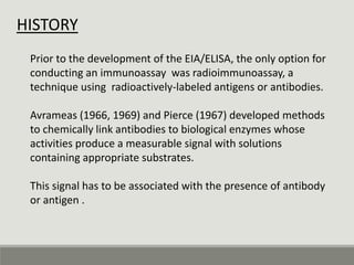 Elisa AND ITS APPLICATION | PPTX