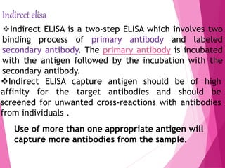Elisa | PPTX