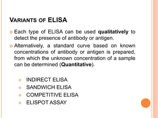 ELIZA method | PPTX