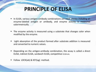 Elisa (Enzyme Linked Immuno Sorbent Assay) | PPTX