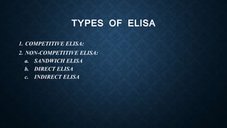 Enzyme Linked Immuno Sorbent Assay | PPT