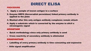 ELISA (enzyme-linked immuno sorbent assay) by Pranzly.ppt