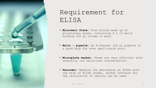 ELISA (ENZYME LINKED IMMUNO SORBENT ENZYME | PPTX