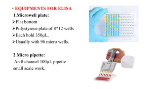 Enzyme linked immuno sorbent assay(ELISA) | PPTX
