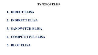 Enzyme linked immuno sorbent assay(ELISA) | PPT