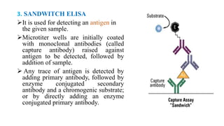 Enzyme linked immuno sorbent assay(ELISA) | PPT