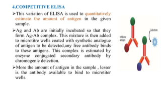 Enzyme linked immuno sorbent assay(ELISA) | PPT