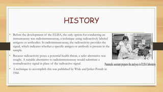 ELISA technique used in Antibody antigen interaction | PPTX