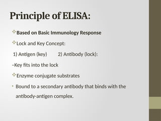 Physiological testing of ELISA assays.pptx