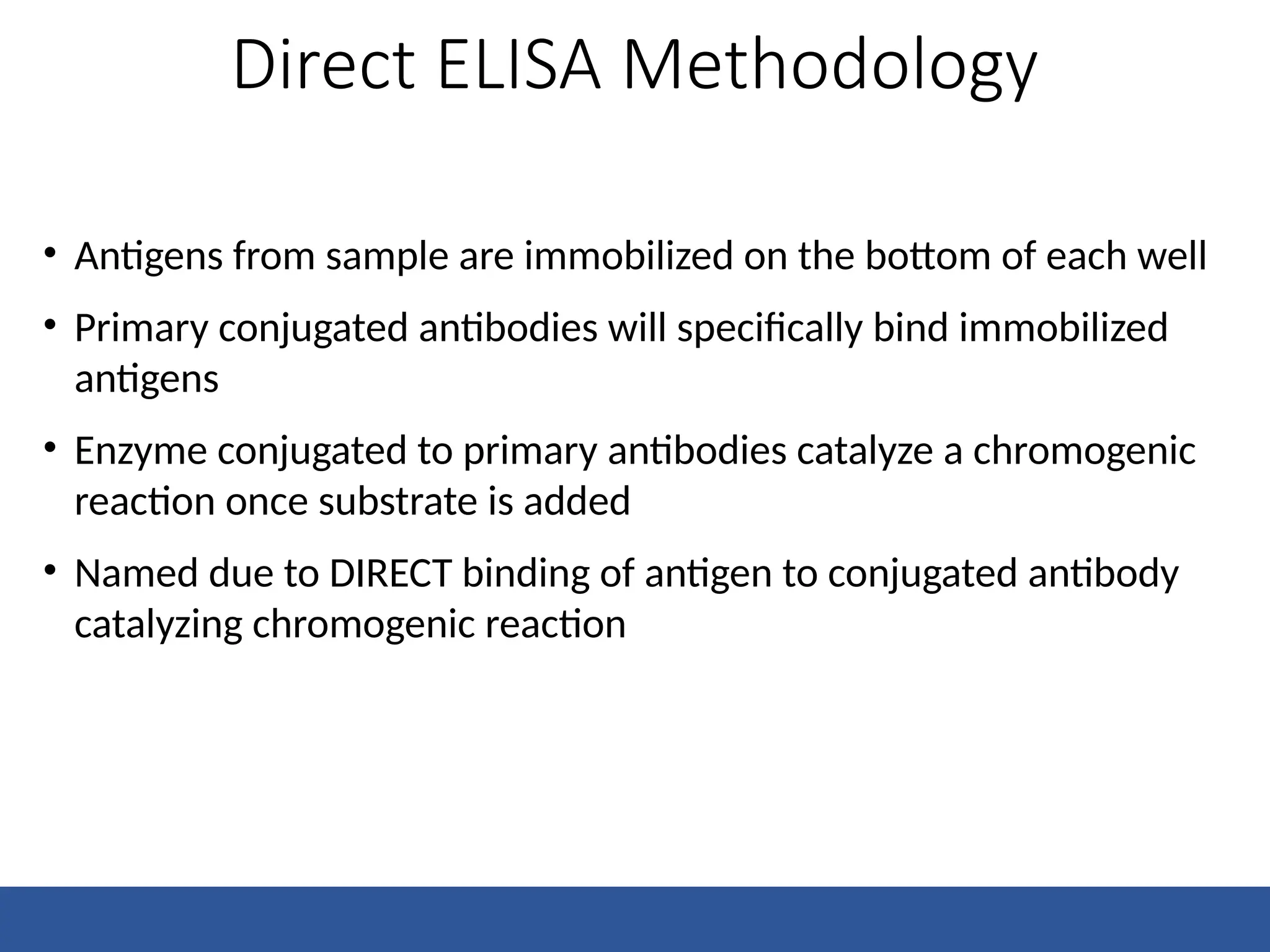 ELISA introduction and types of Elisa along with various method of ...