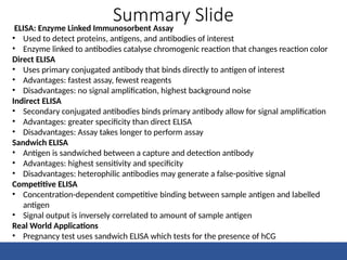 ELISA introduction and types of Elisa along with various method of ...