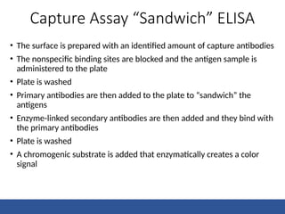ELISA introduction and types of Elisa along with various method of ...