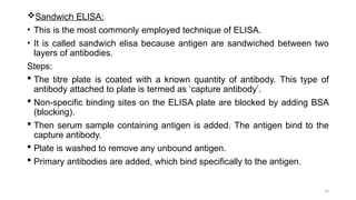 ELISA,types of Elisa,microarray techniques | PPTX