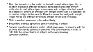 ELISA,types of Elisa,microarray techniques | PPTX