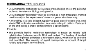 ELISA,types of Elisa,microarray techniques | PPTX