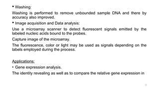 ELISA,types of Elisa,microarray techniques | PPTX