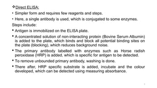 ELISA,types of Elisa,microarray techniques | PPTX