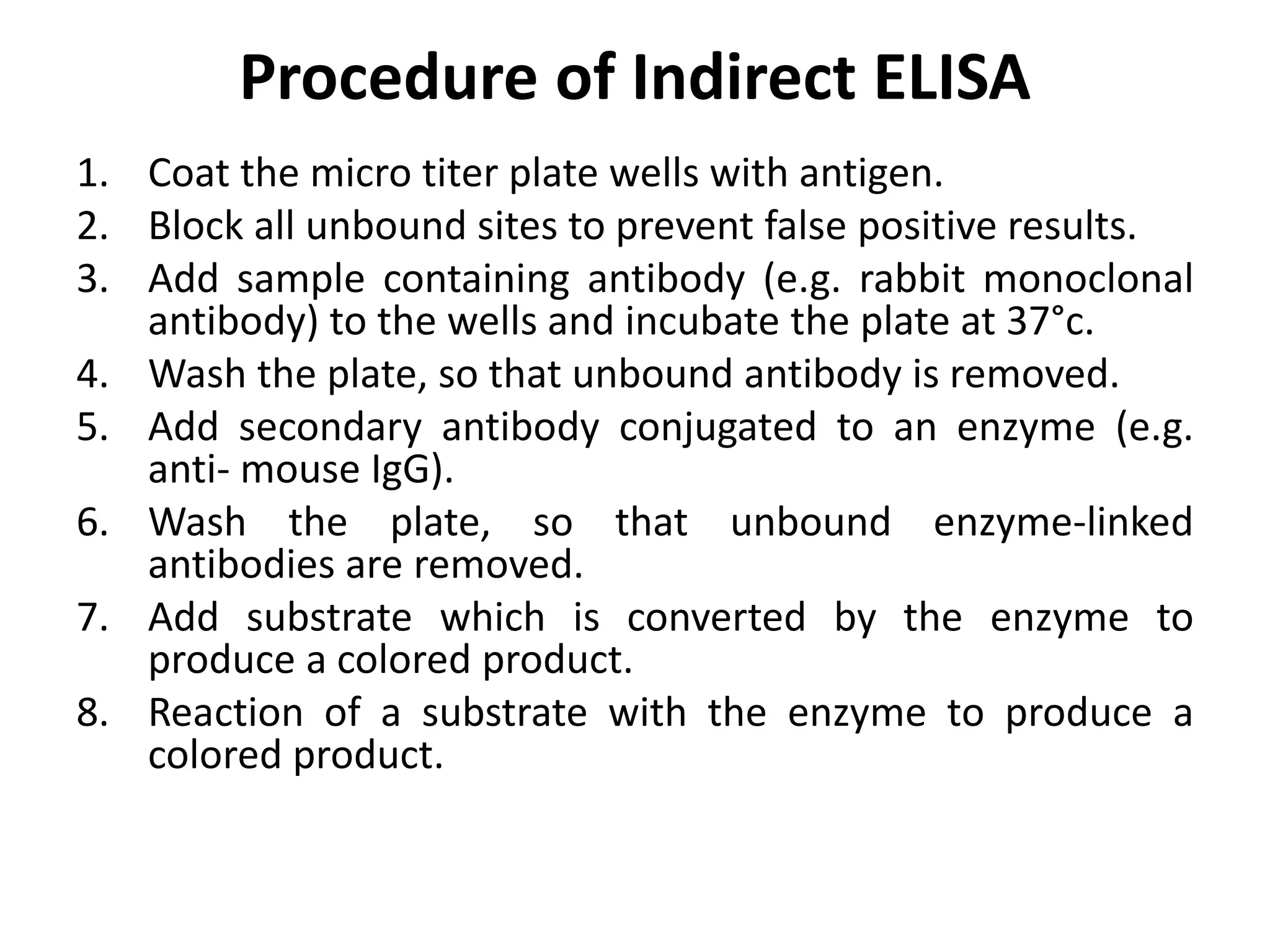 ELISA- Principle, Types and Applications.pptx