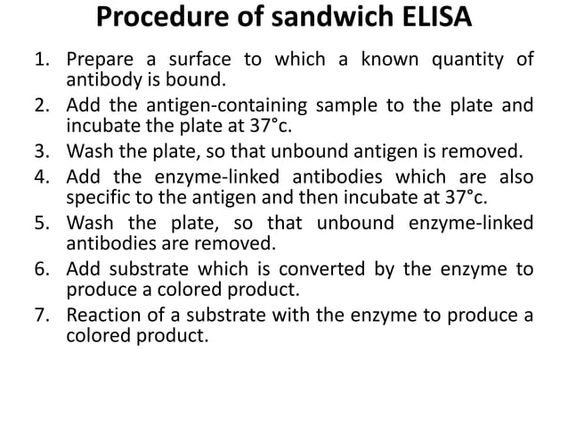 ELISA- Principle, Types and Applications.pptx