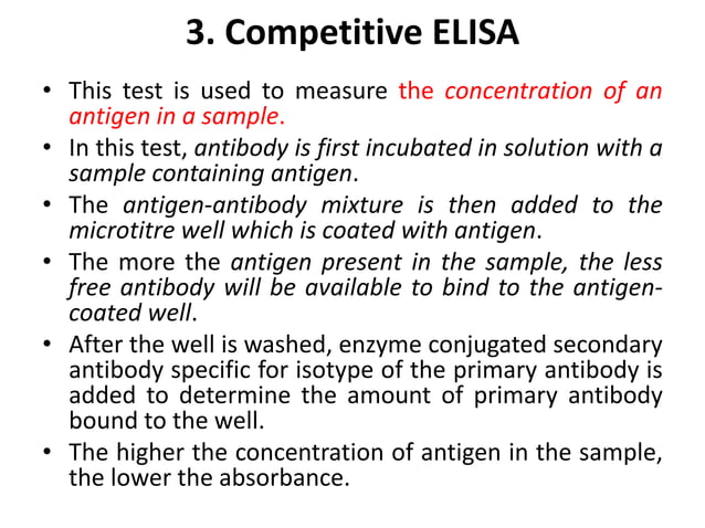 ELISA- Principle, Types and Applications.pptx
