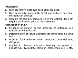 ELISA- Principle, Types and Applications.pptx