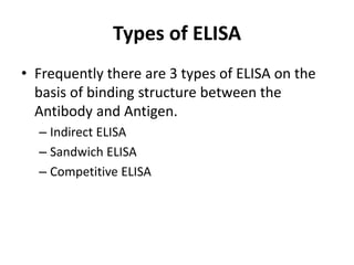 ELISA- Principle, Types and Applications.pptx