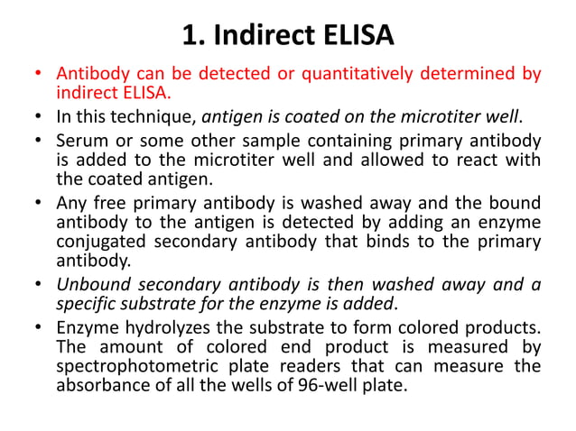 ELISA- Principle, Types and Applications.pptx