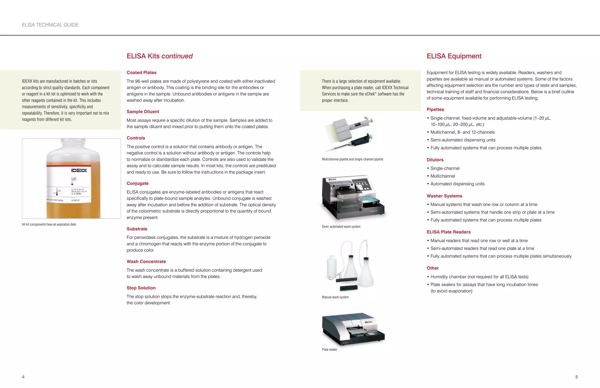 Elisa technical-guide IDEXX | PDF