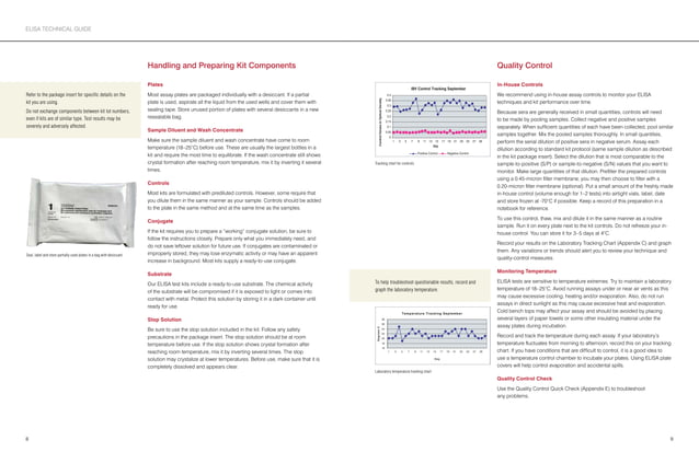Elisa technical-guide IDEXX | PDF
