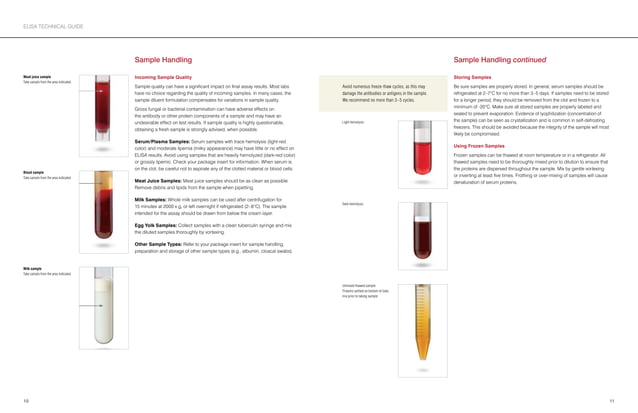 Elisa technical-guide IDEXX | PDF