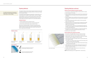 Elisa technical-guide IDEXX | PDF