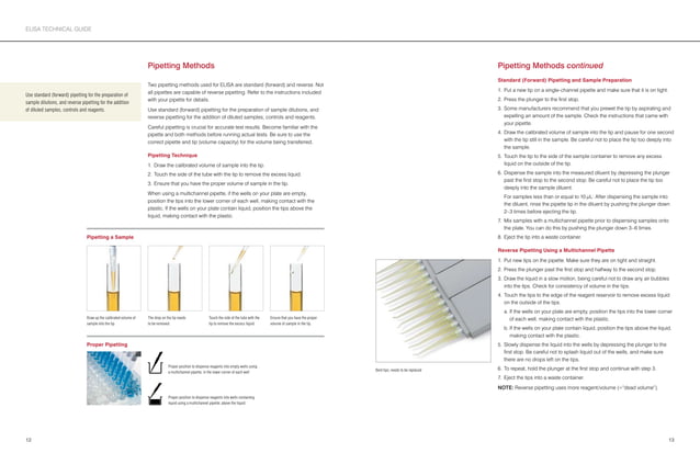 Elisa technical-guide IDEXX | PDF