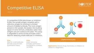 [Free Download]Learn Major ELISA Types in Five Minutes | PPTX