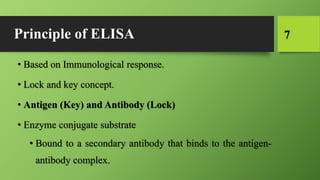 ELISA (1).pdf