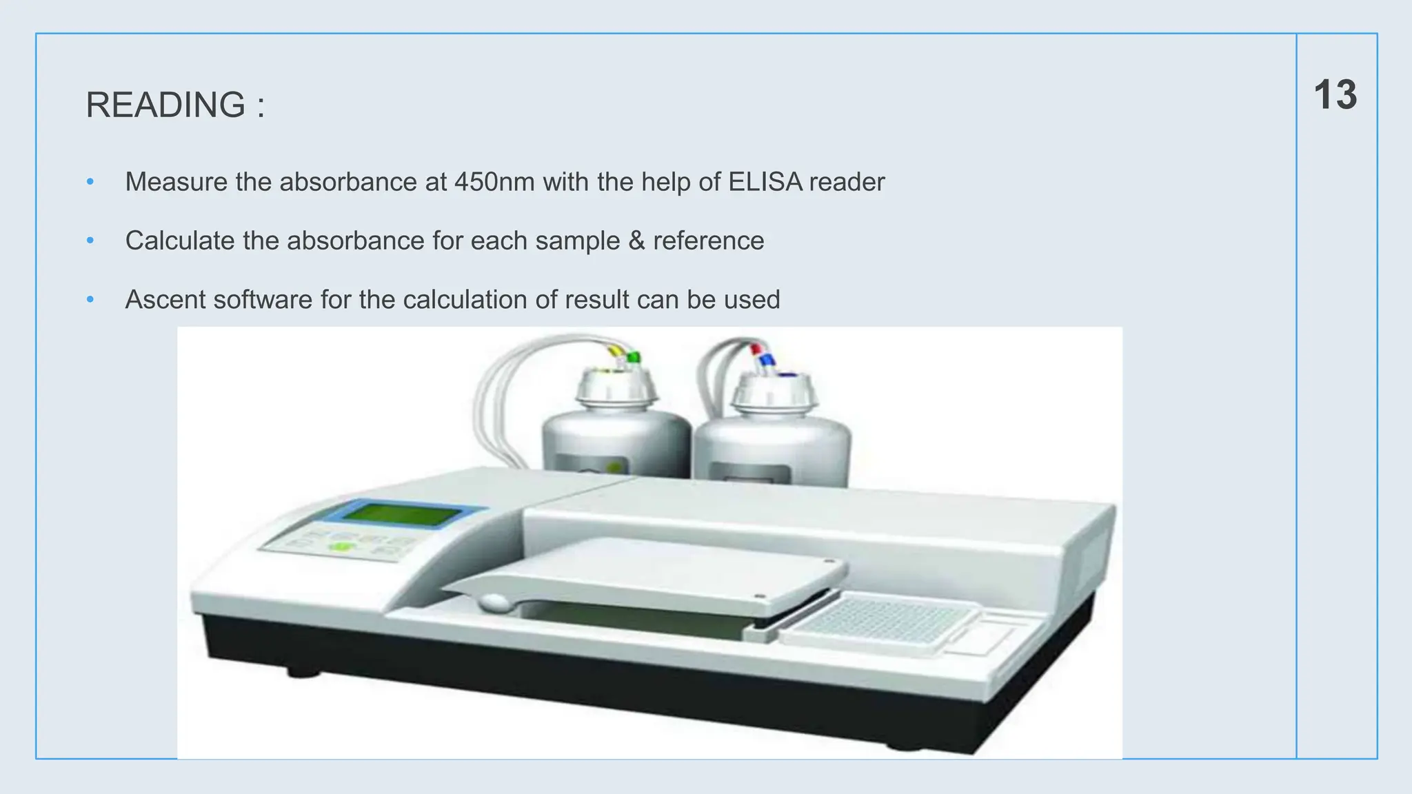 elisa model based on laboratory technique .pptx