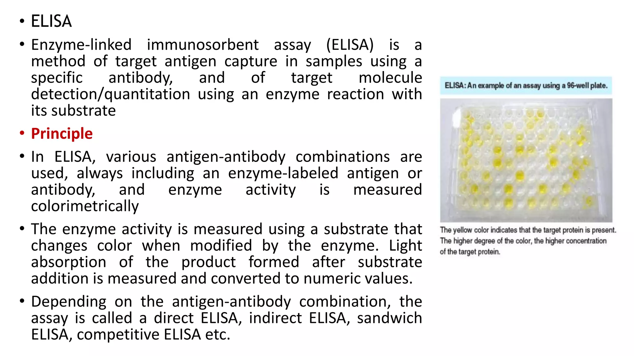 ELISA & AAS-1.pptx