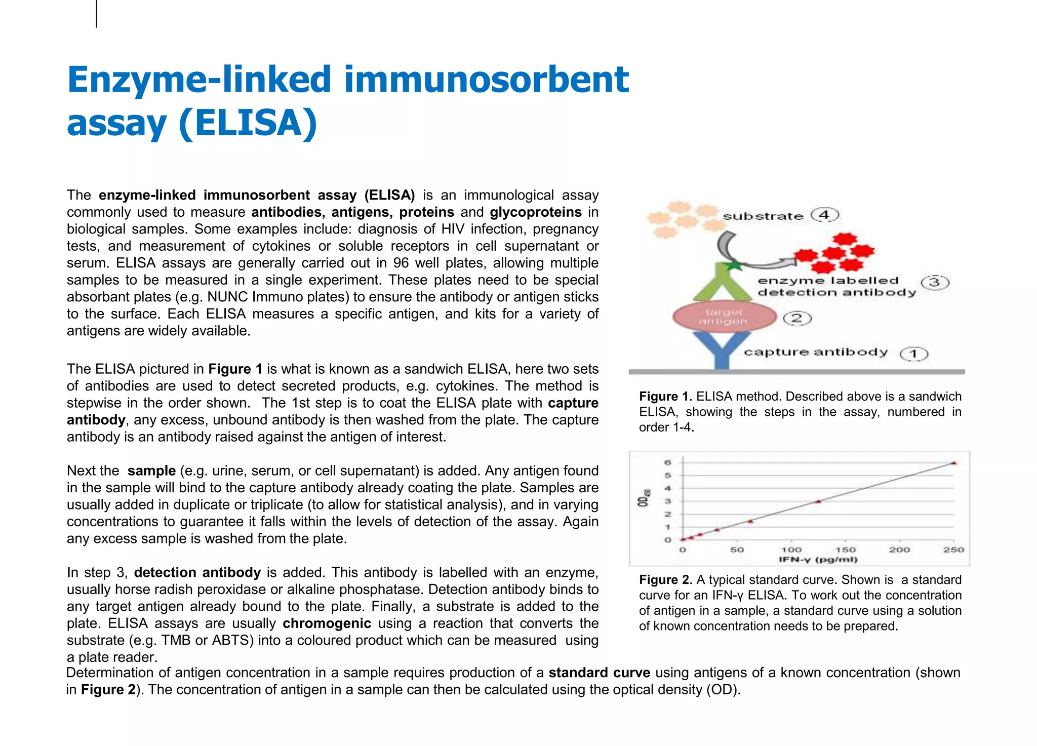 ELISA and its application in clinical researches | PPT